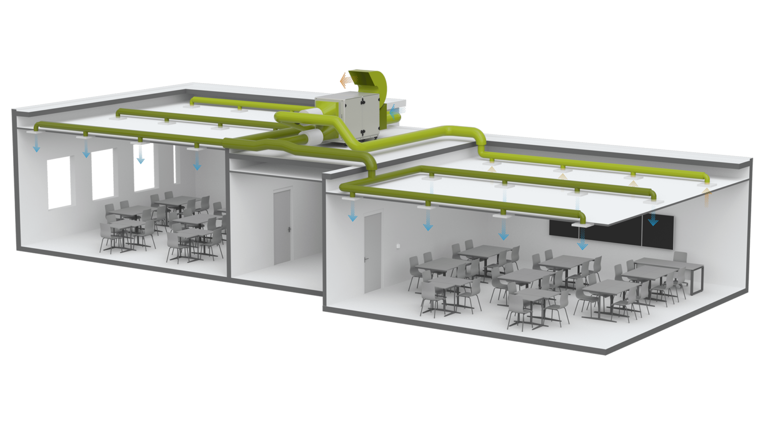 WTW-systemen utiliteit (WTU) - Orcon